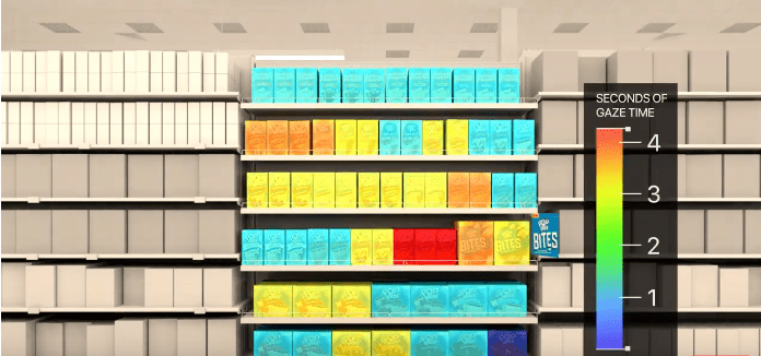 Know your customers better with VR Eye-tracking technology - Bangkok ...